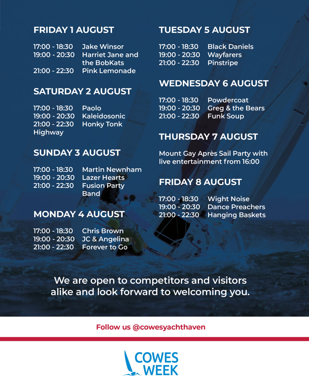 Cowes Week – Cowes Yacht Haven
